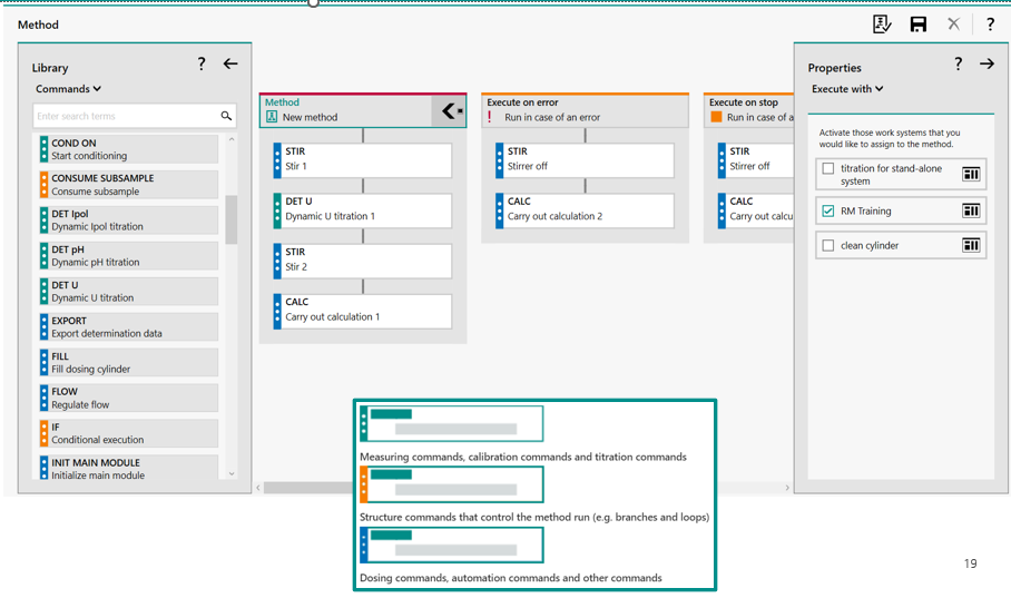 Introduction to OMNIS - Software Basics – Metrohm USA